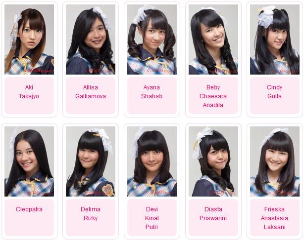Anggota JKT48 | Catatanku