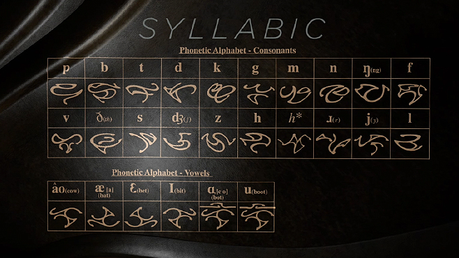 Culture en pagaille.: Premiers contacts.