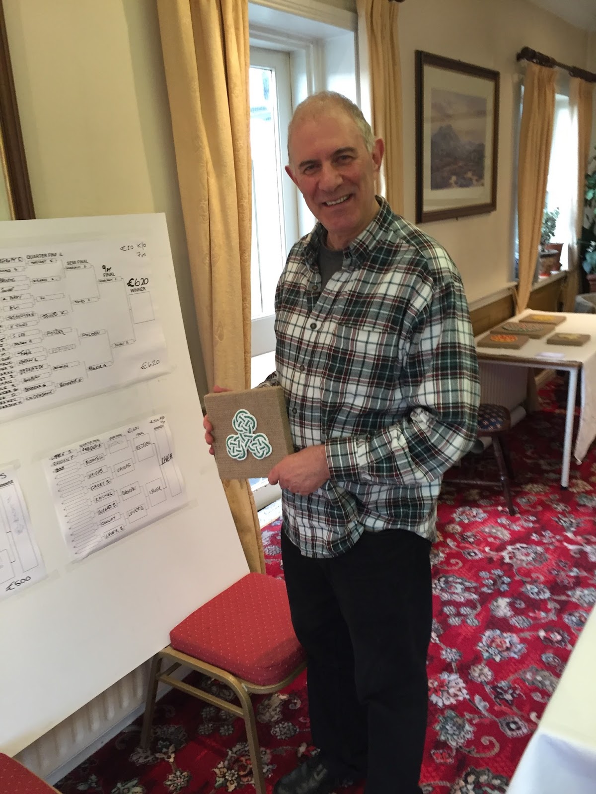 Irish Backgammon: Cork 2016