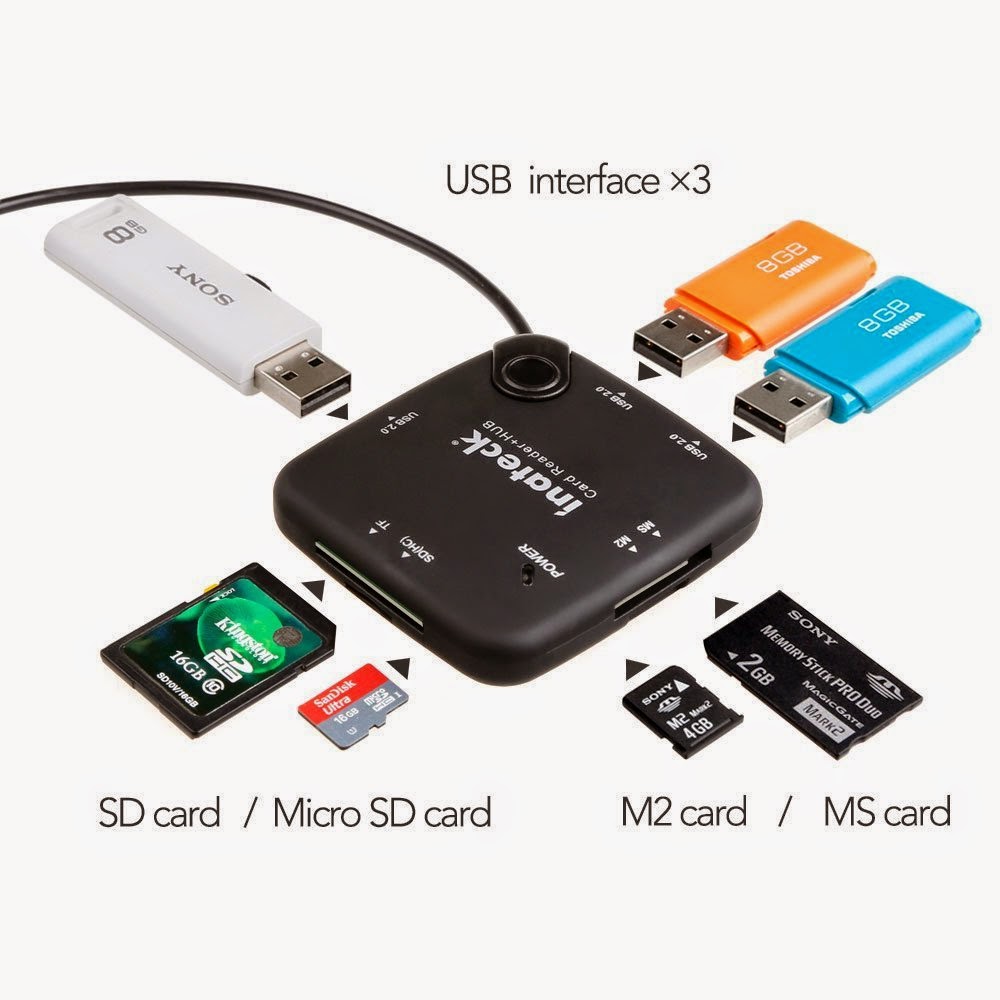 How to Extend your Samsung Galaxy S6 Storage with a Micro-SD Card ...
