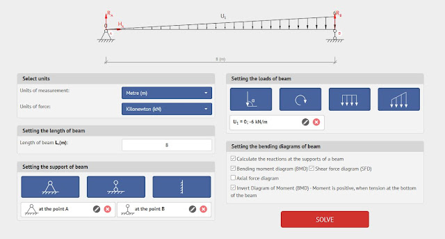 Menghitung Simpel Beam Basis Online ~ Area TEKNIK SIPIL