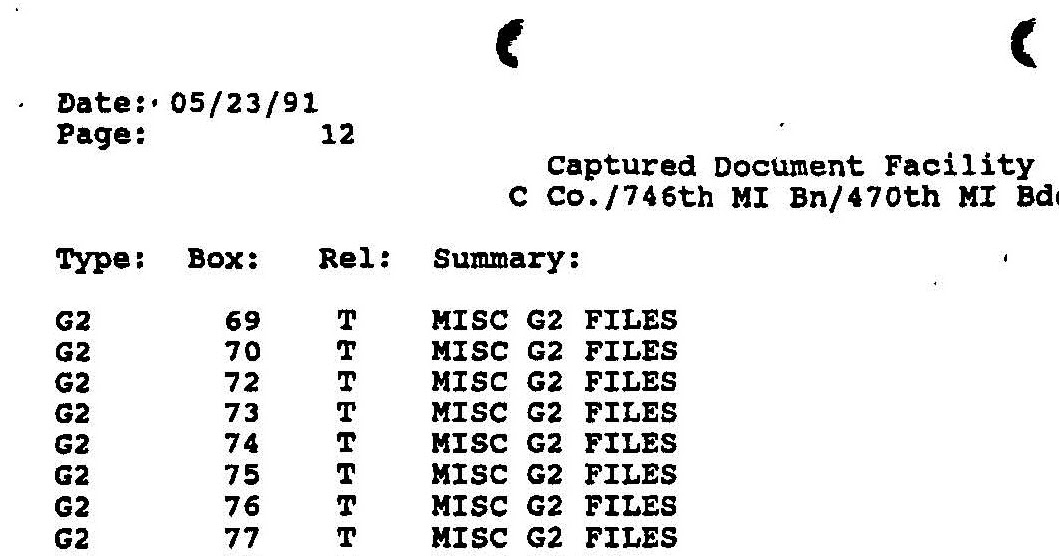 Document Exploitation: Inventories of Captured Panama/Noriega Documents