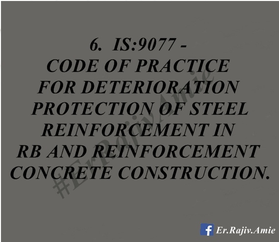 LIST OF IS CODES ON REINFORCEMENT - Er Rajiv Amie