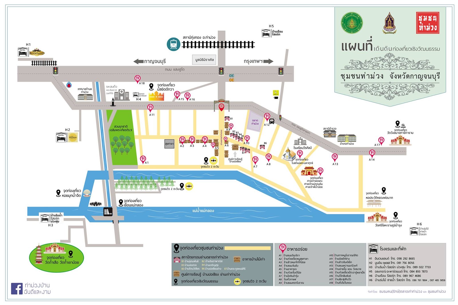 慢遊泰國 | : Tha Muang Old Market ตลาดเก่าท่าม่วง