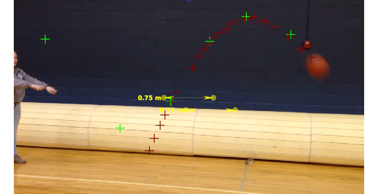 Get Jiggy With It: Ball Bouncing Challenge