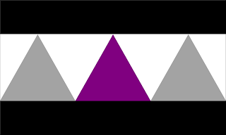 Assexualidade Brasil: Conheça Algumas Identidades e Orientações do ...