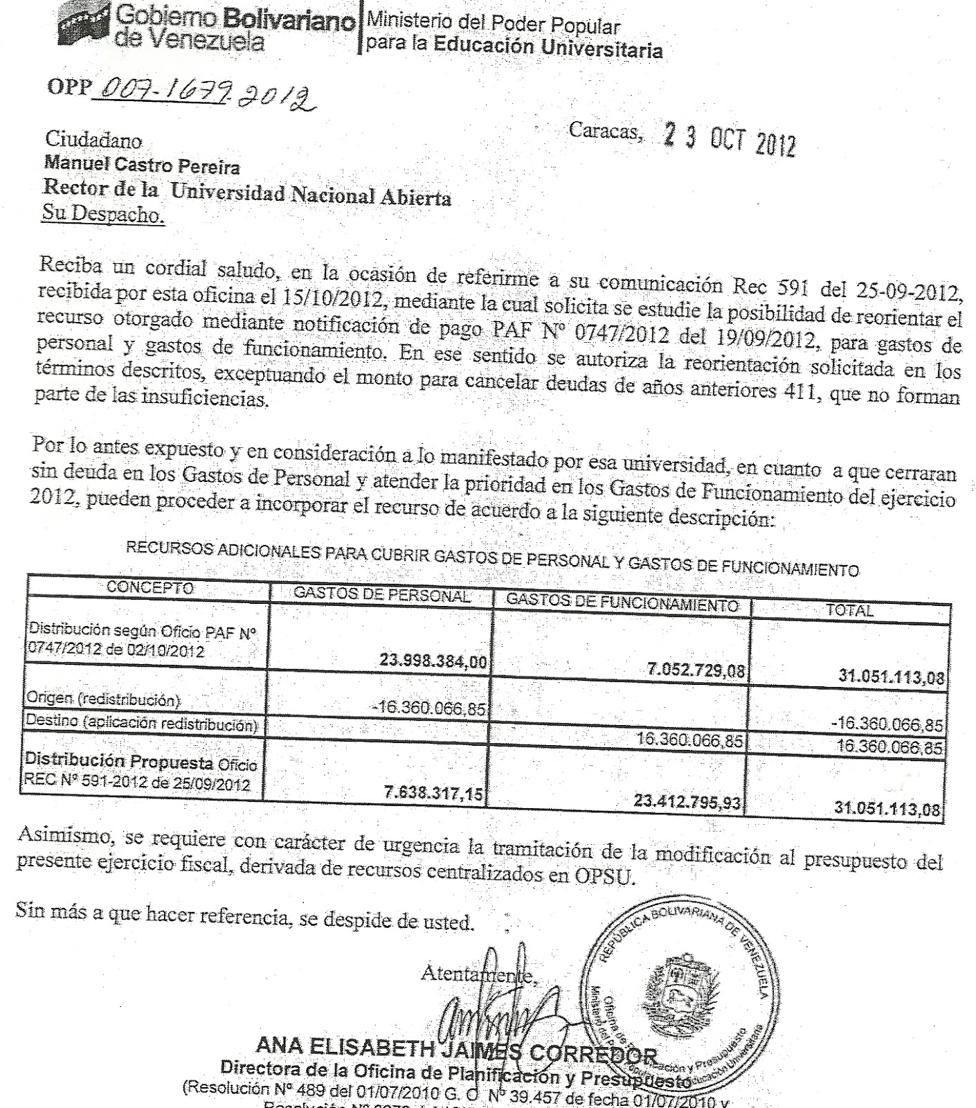 Representación del MPPEU en el Consejo Directivo de la UNA: Informe ...