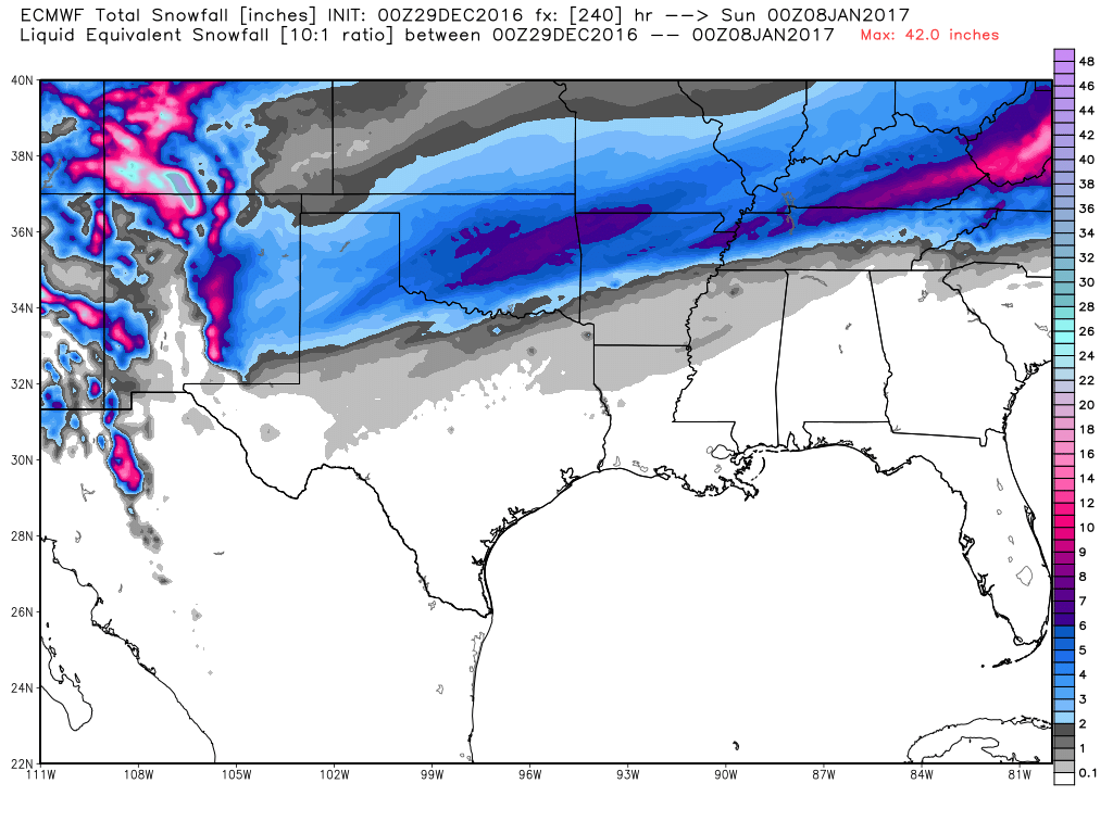 “10 Things You Should Know” with snow in the forecast – MemphisWeather.Net