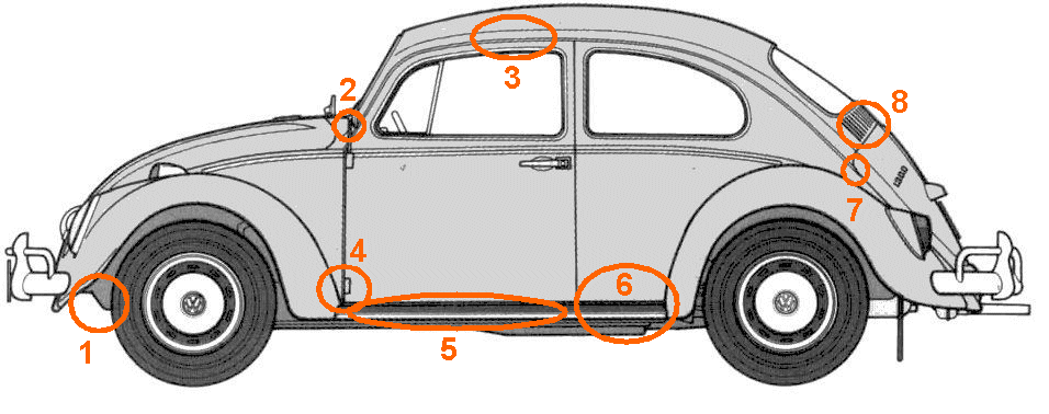 Volkswagen Kever voor beginners: Tips bij de aankoop: checklist