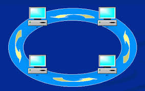 Le Reti Informatiche: TOPOLOGIE DI RETE