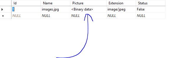 Retrieve Image from Database In Asp.Net MVC. - MVC Arena (ASP.Net)