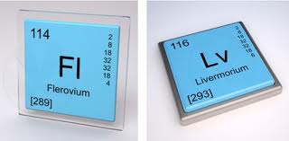 blog de C.M.C. 1ºBCNS: Livermorio y Flerovio, los dos nuevos elementos ...