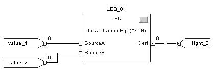 How To Program A PLC: Less Than or Equal To (LEQ)