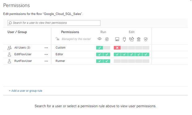 Tableau Prep Conductor を使って見よう！ | Tableau Padawan's Tips & Tricks