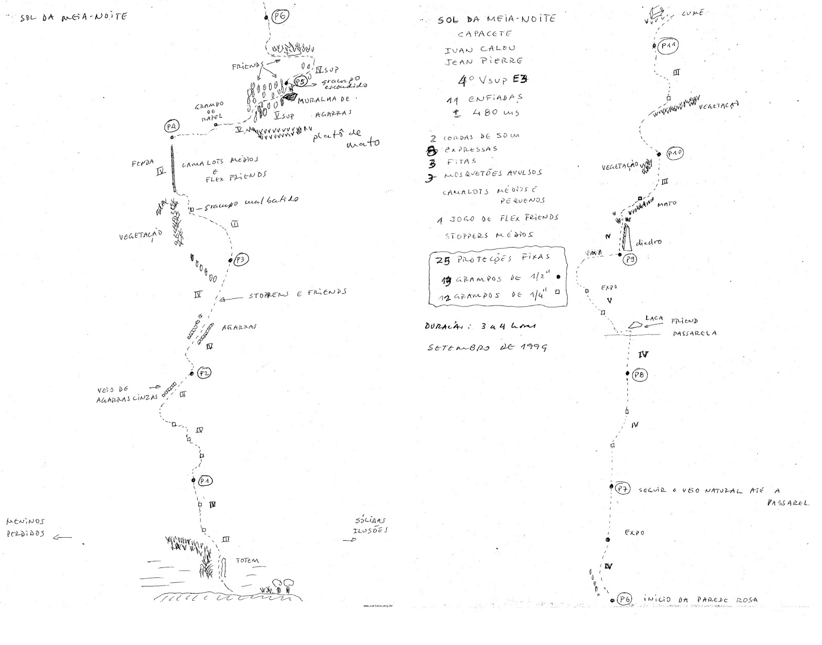 CROQUITECA FRIBURGO: TRÊS PICOS