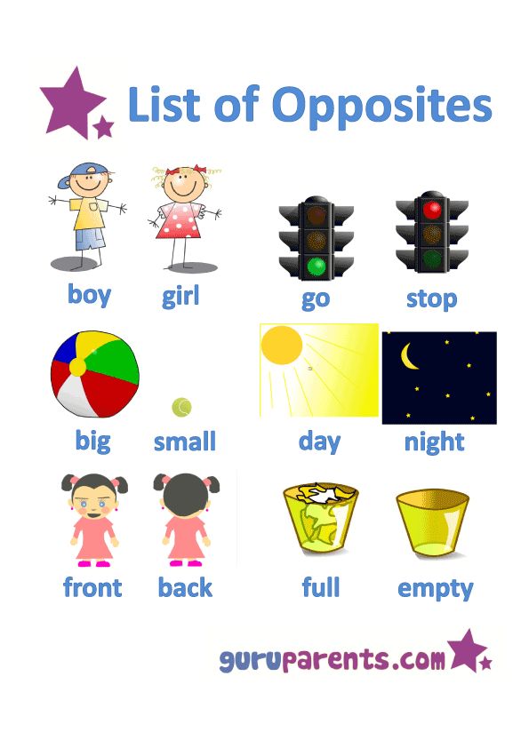 English 2º curso de Primaria : Opposites Adjetivos opuestos
