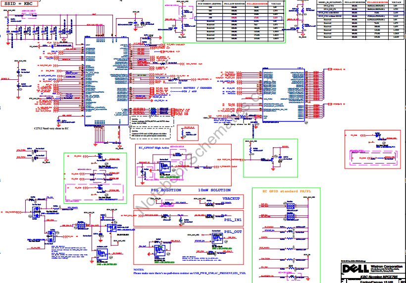 مخطط اللاب توب Dell N5050 (Wistron DV15 Huron River UMA)