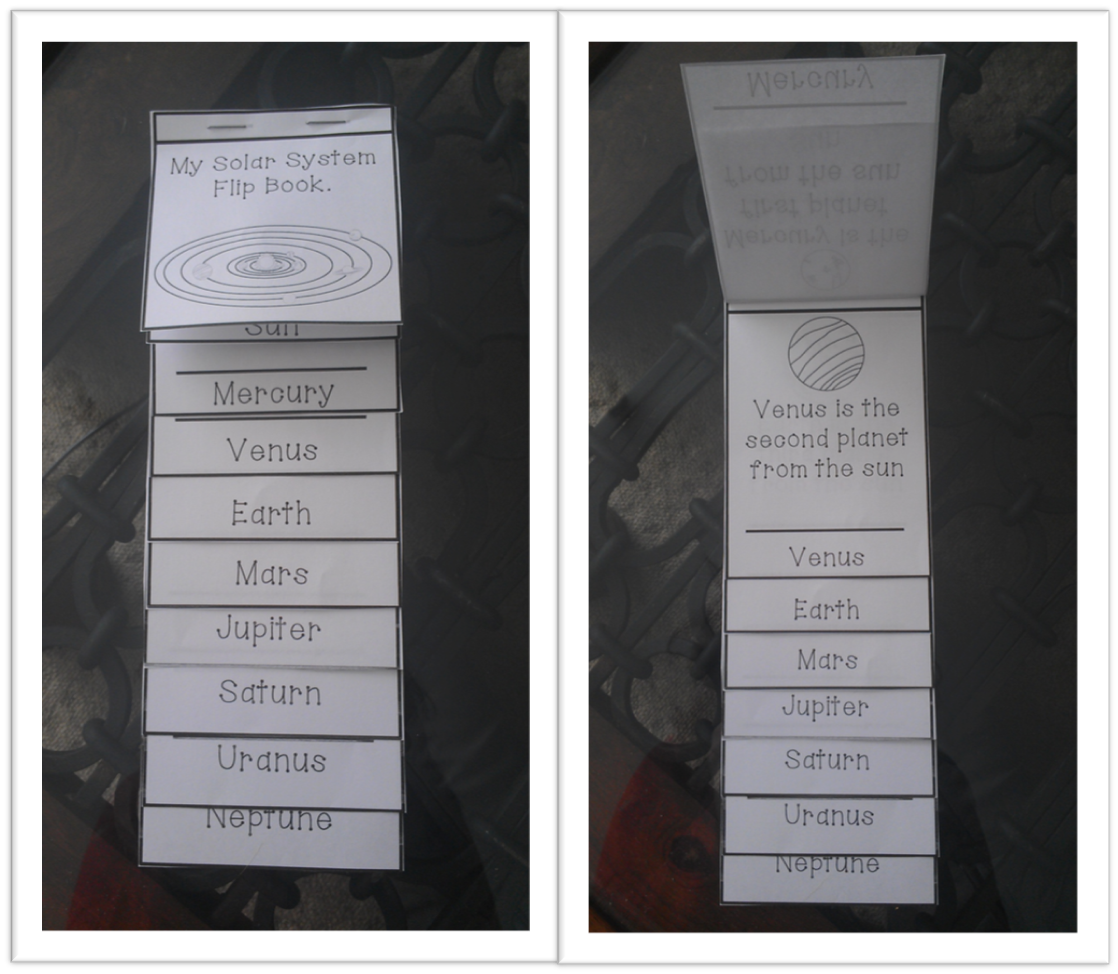 Classroom Ponderings: Our Place in Space