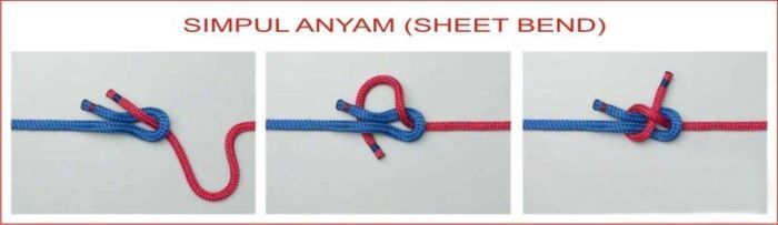 21 Macam-Macam Simpul dan Kegunaanya - OSIKU