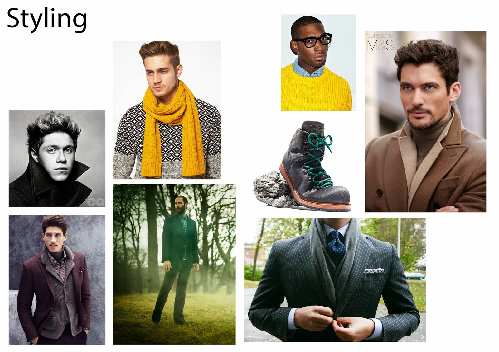 Mood Board Men Fashion