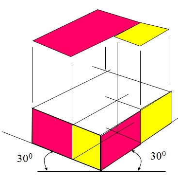 LuKiSaN KeJuRuTeRaAn: ISOMETRIK