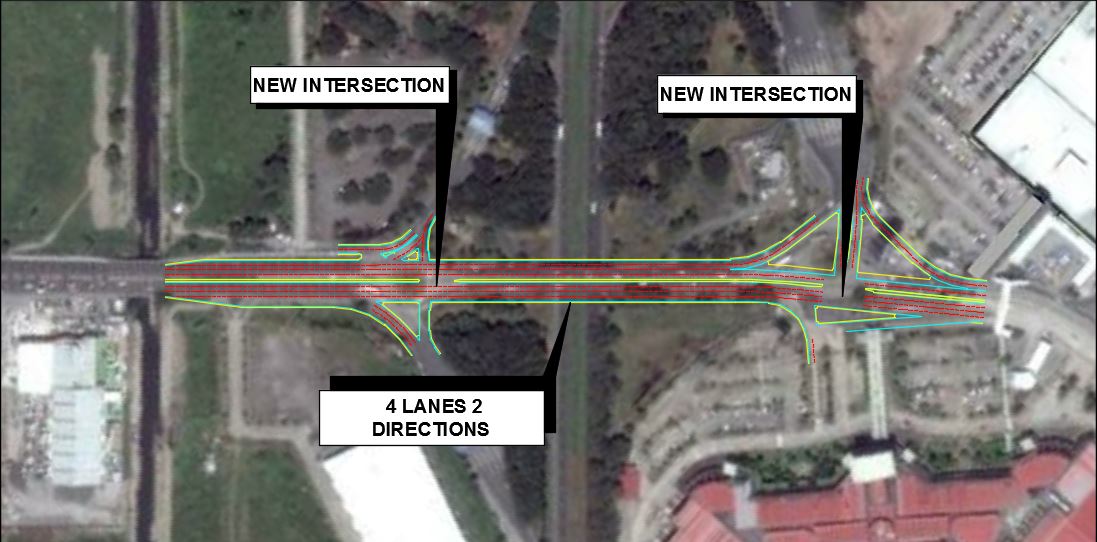 Civil 3D a guide to Infrastructure Design: Civil 3D ALIGNMENTS (Basics ...