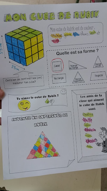 Francés hasta en la sopa...: Fiche: mon cube de Rubik
