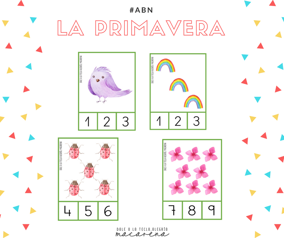 Dale a la tecla alegría, Macarena: ABN [LA PRIMAVERA]