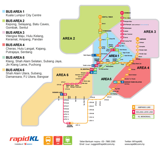 Sistem Transportasi Publik di Kuala Lumpur - Perencanaan Kota Indonesia