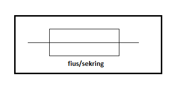 Tren Gaya 20+ Simbol Sekring