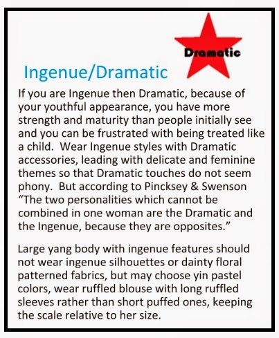 Ingenue Secondaries ~ expressing your truth closet