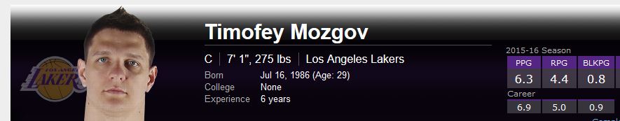 Los Angeles Lakersville: The Sad Tale of the Signing of Timothy Mozgov