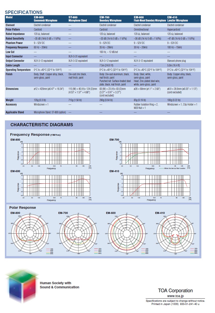 JUAL TOA: Brosure EM-800