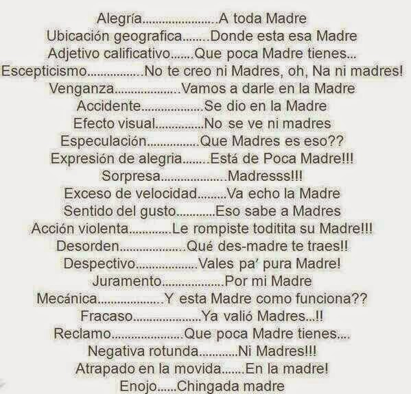 Hecho en México: Modismos: porque hablamos como queremos