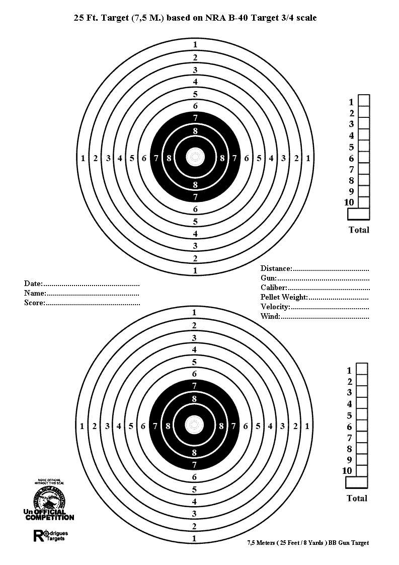 Airsoft Tir I Airsoft România Blog: Ţinte pentru tir de interior ...