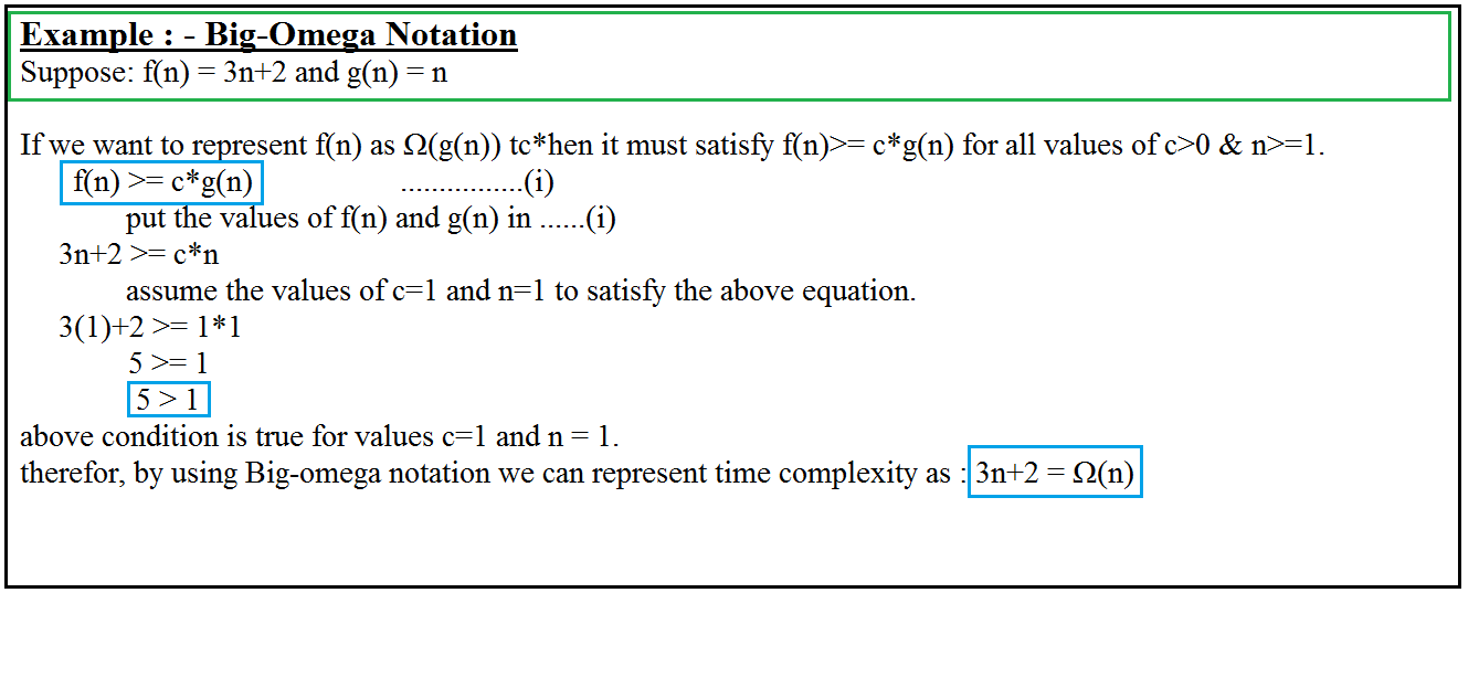 Analysis Of Algorithms Asymptotic Notations And Its Properties Computer Science