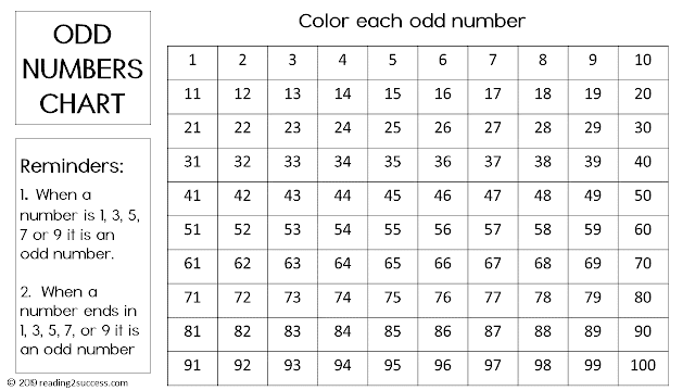 Reading2success: Teach/Review Even Numbers, Odd Numbers, Double Numbers ...