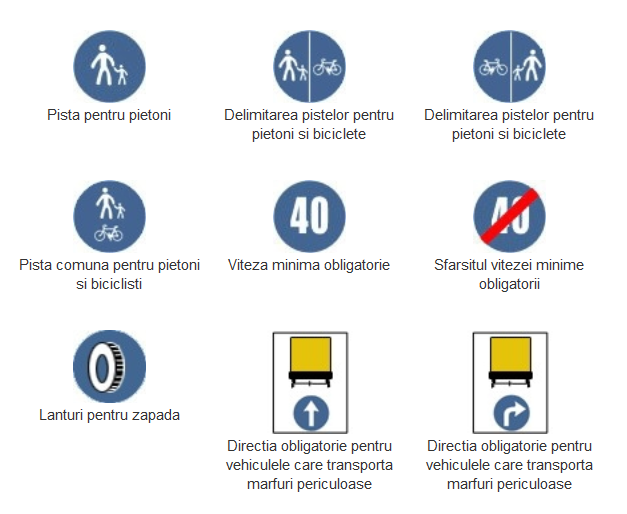 Legislatie Rutiera - Codul si Regulamentul Rutier: August 2014