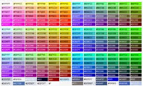 Kode warna Html - ListMyHistory