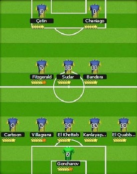 How to Beat 5-3-2 Tactics Top Eleven - Abbottt B.L Blog