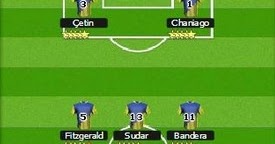 How to Beat 5-3-2 Tactics Top Eleven - Abbottt B.L Blog