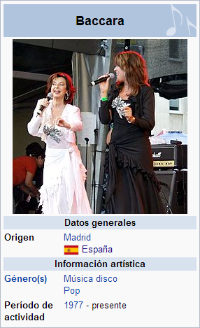 EUROVISION SONG CONTEST. Crónicas de un Festival: Baccara