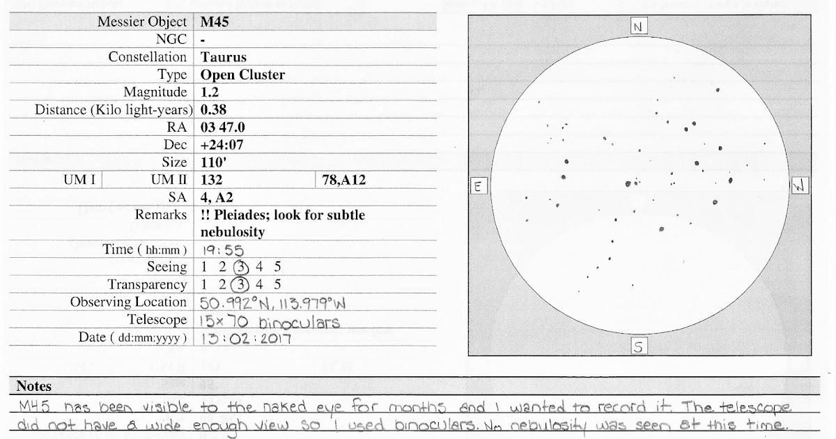 Messier Objects - M45 | Northern Astronomy