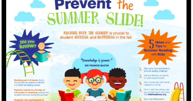 The Library Voice: Prevent the Summer Slide & Make The Lives Of Our ...