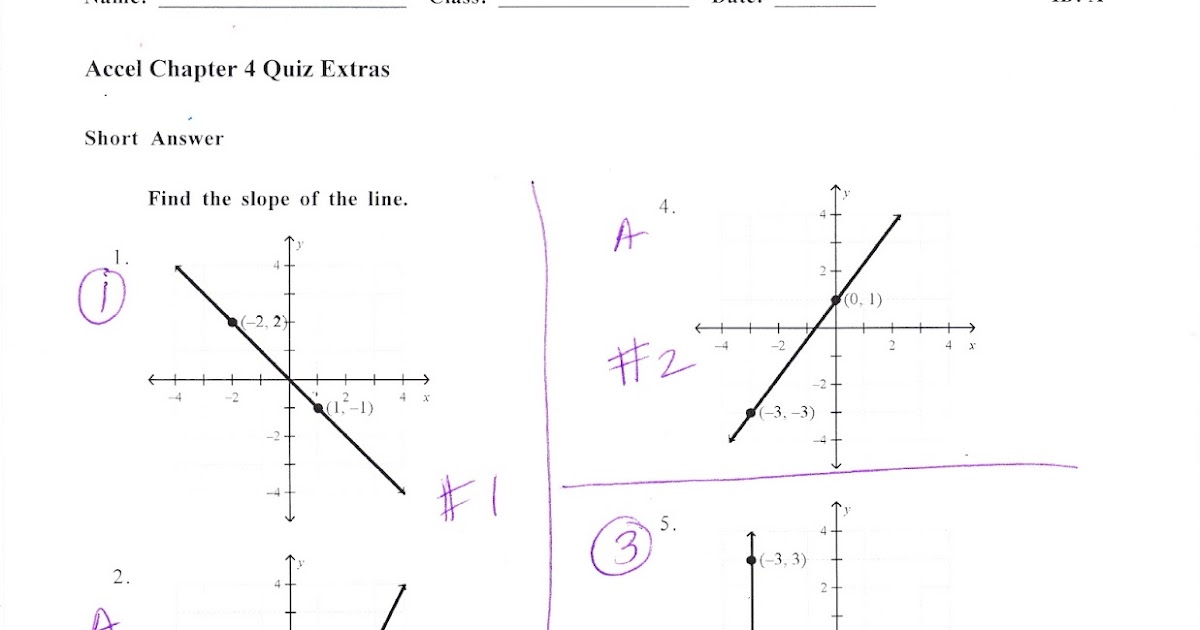 Ms. Jean's ACCEL 7 Blog: Chapter 4 Quiz Extras