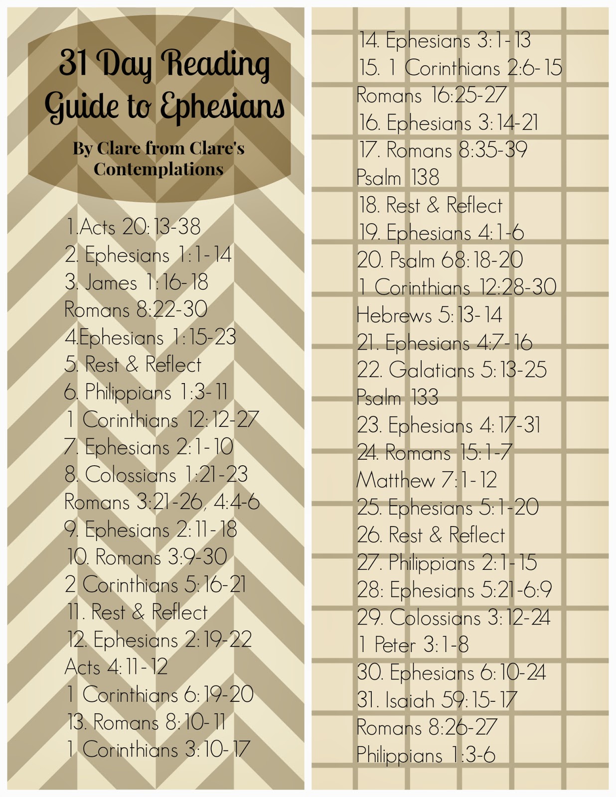 Clare's Contemplations: 31 Day Reading Guide to Ephesians