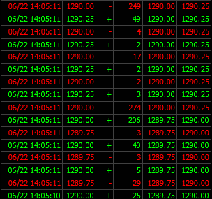 Cruel Trading International: Order Flow Trading and Tape Reading - The ...