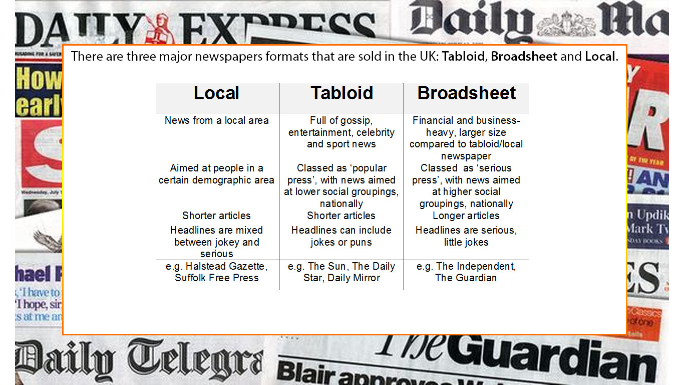 Louis A2 Media: June 2015