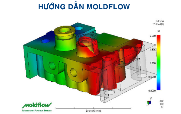 Tài liệu hướng dẫn Autodesk Moldflow | CADCAMCNC | MECAD VIET NAM
