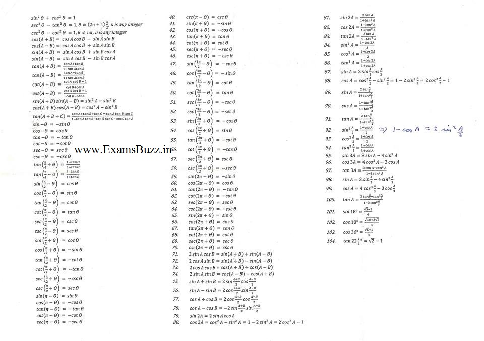 Notesforme: Mathematics formula